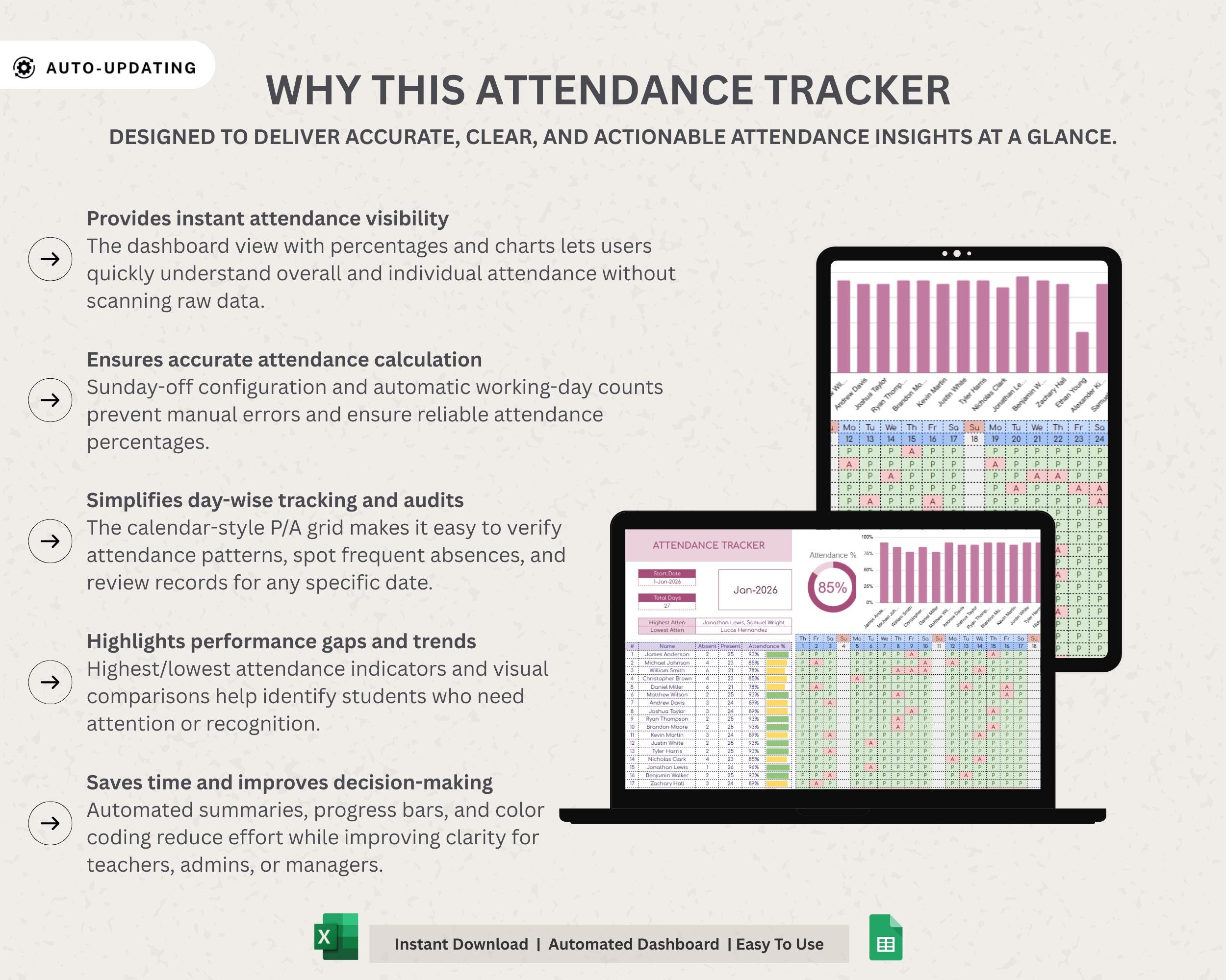 Attendance Tracker, Student Attendance, Employee Tracker Google Sheets ...