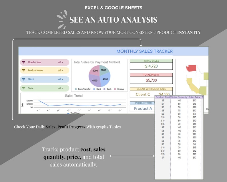 Sales Tracker Small Business Products Statistics Google Sheets Template ...