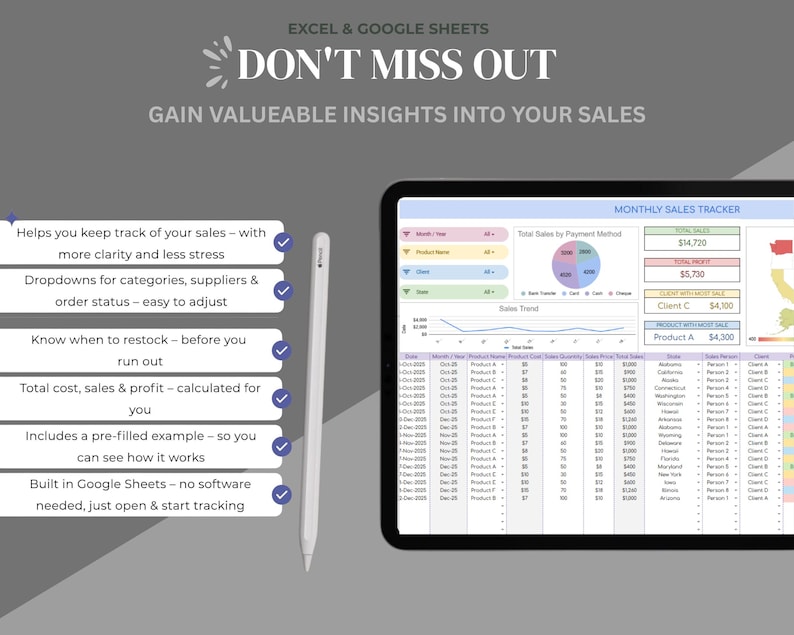 Sales Tracker Small Business Products Statistics Google Sheets Template ...