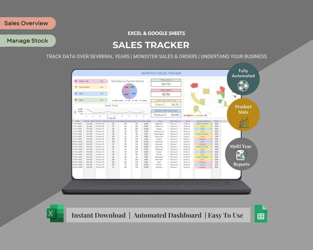 Sales Tracker Small Business Products Statistics Google Sheets Template ...