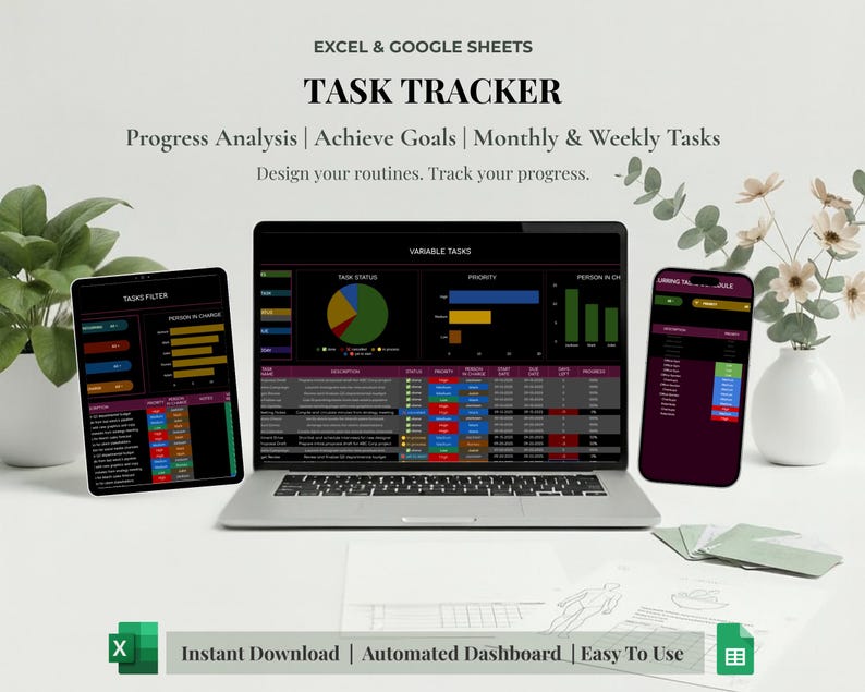 Excel & Google Sheets Task Tracker, Automated Dashboard, Progress ...
