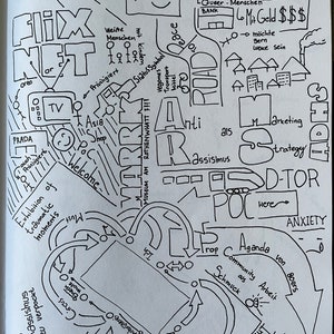 Diary Art - Etsy