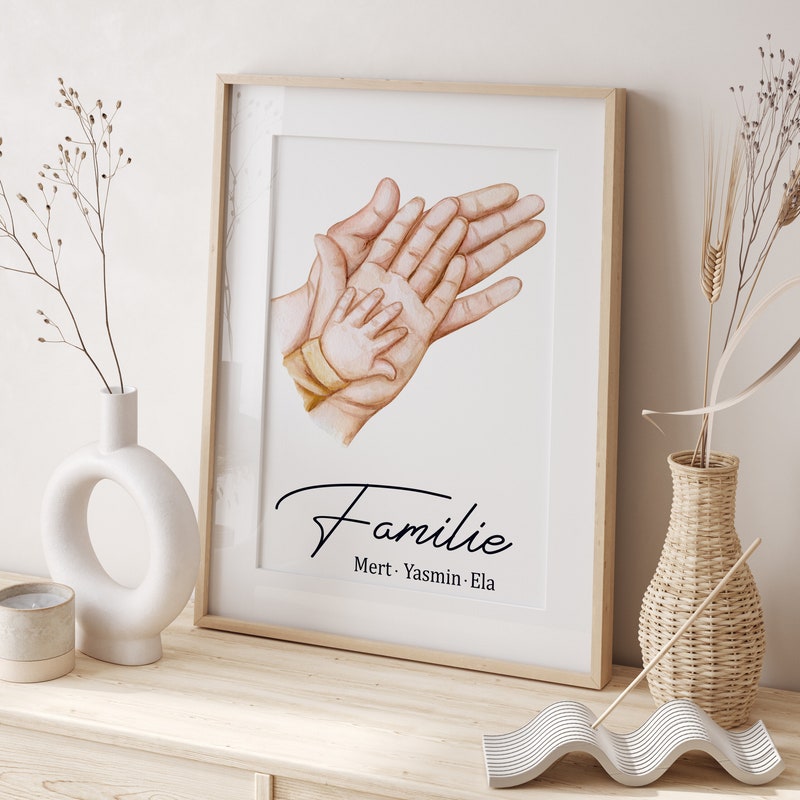 Family Poster - Etsy