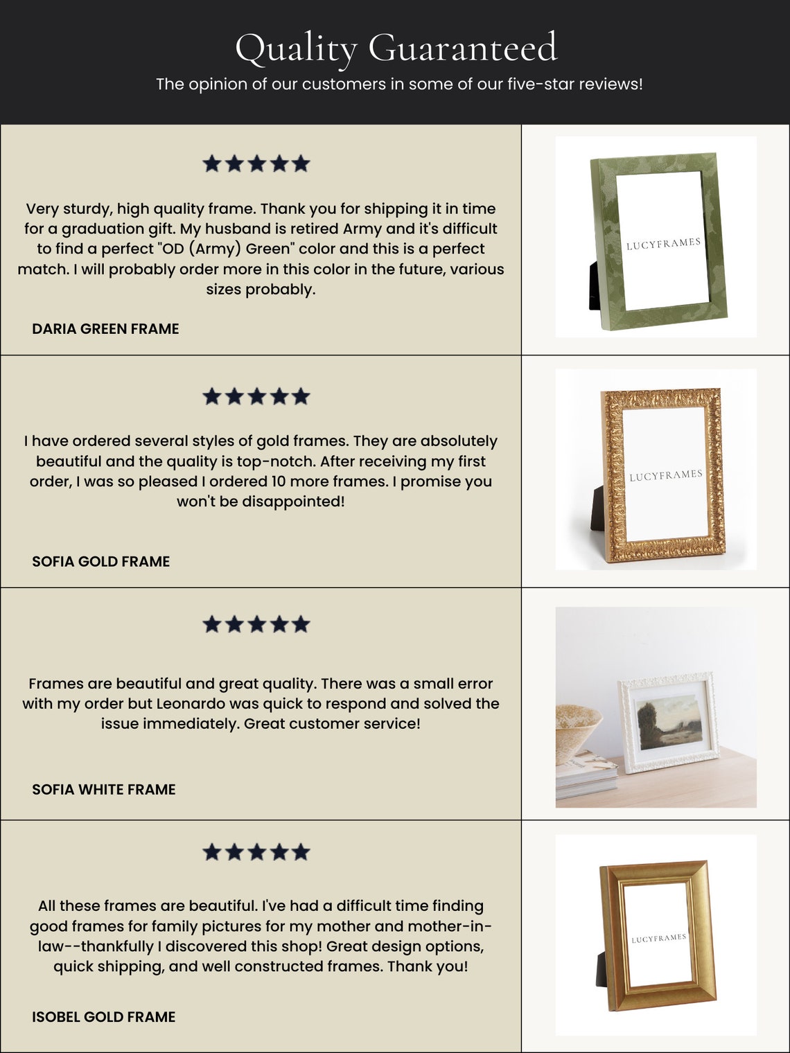 Traditional Gold. Gold Frame for Art. Custom Picture Frame. - Etsy