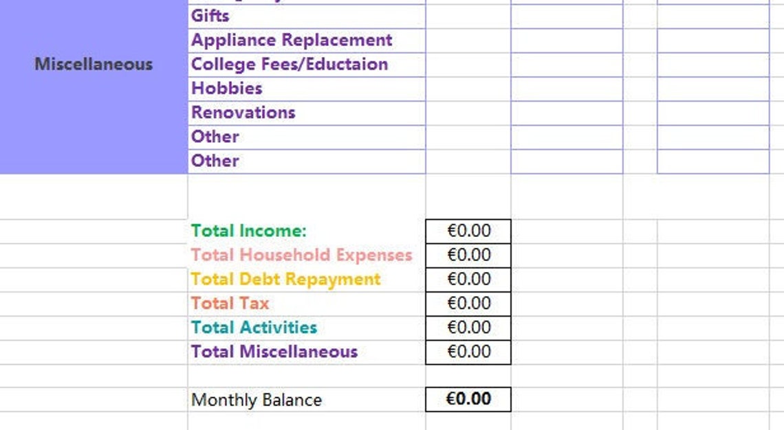 Monthly Household Budget Template. Easy to Use Excel Spreadsheet ...