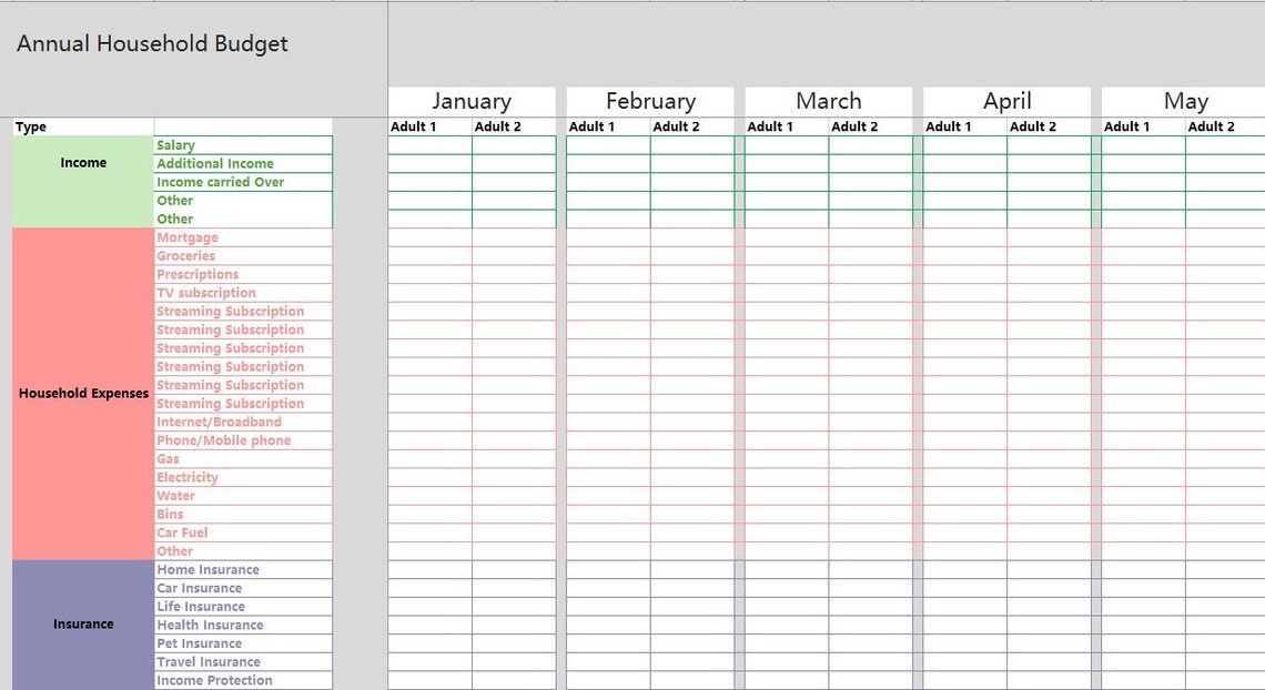 Annual Household Budget Template. Easy to Use Excel Spreadsheet ...