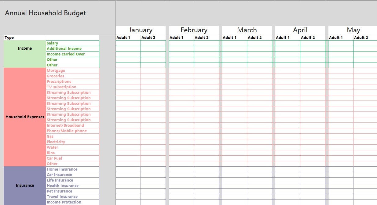 Annual Household Budget Template. Easy to Use Excel Spreadsheet ...