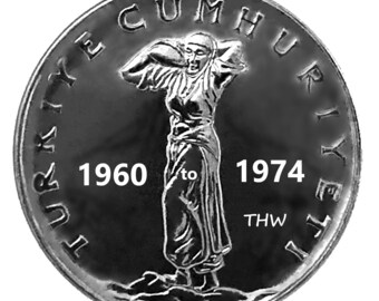 Turkey Turkiye 1 Kurus 2021 Native Birds of Anatolia Stone Curlew ...