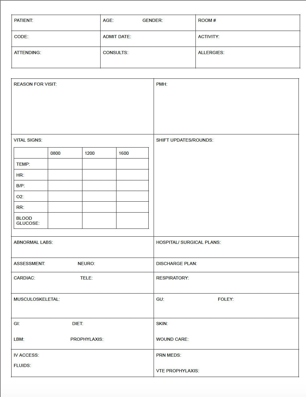 Simple Nursing Report Sheet - Etsy