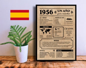 Spanish Birthday Poster 1946 Printable Newspaper / Sign - Etsy