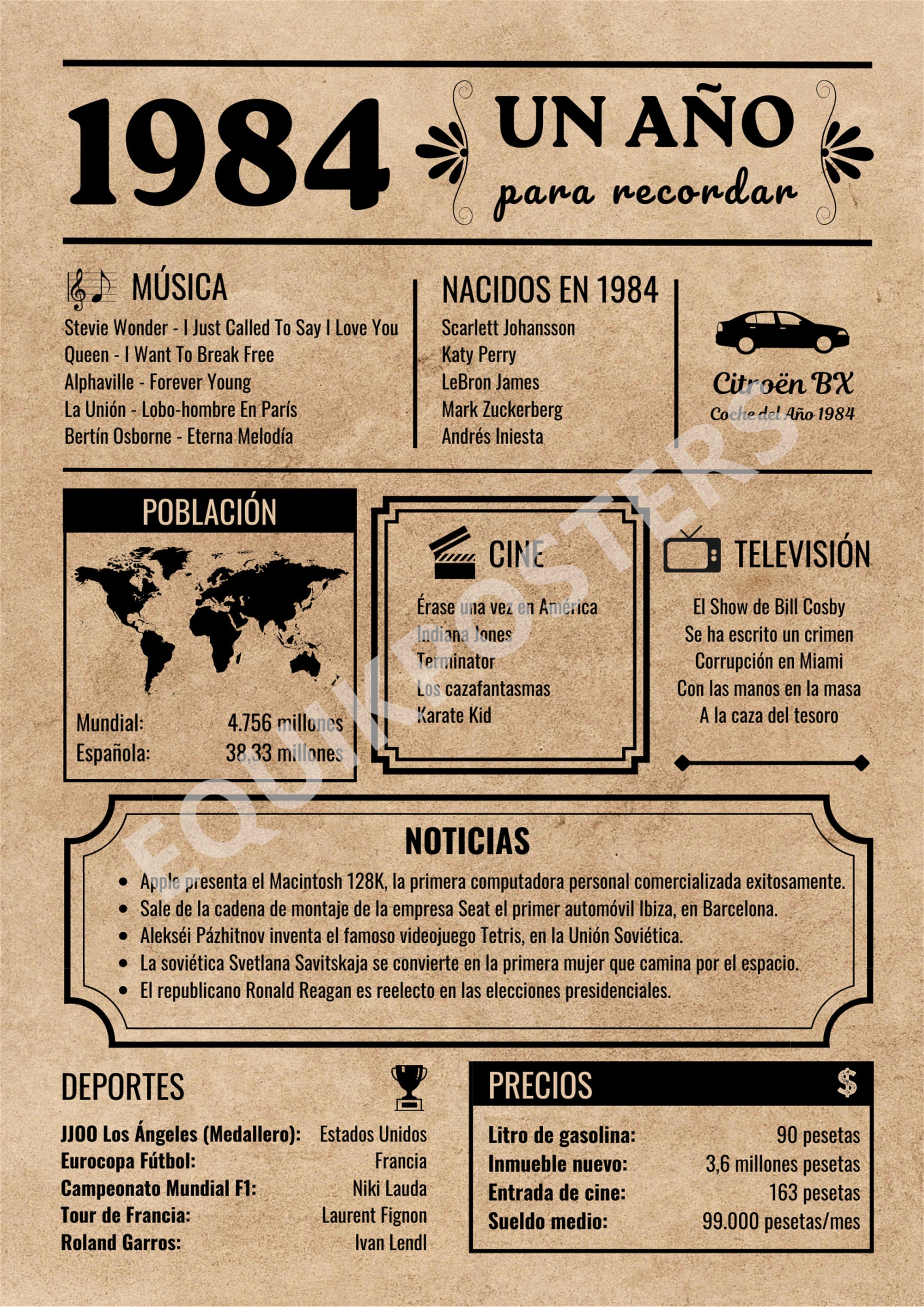 Póster de Cumpleaños de 1984 Periódico / Cartel en español Descarga ...