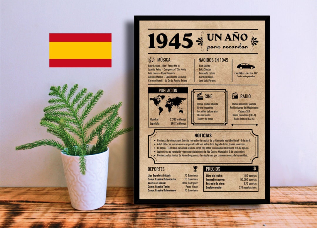 Spanish Birthday Poster 1945 | Printable Newspaper / Sign | Instant ...