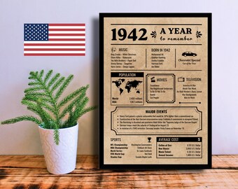 Back in 1942 Poster - Etsy