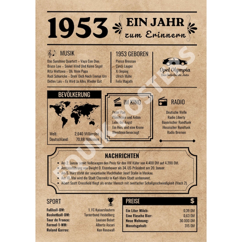 German Birthday Poster 1953 | 70th Anniversary Gift | Birthday Gift 70 ...