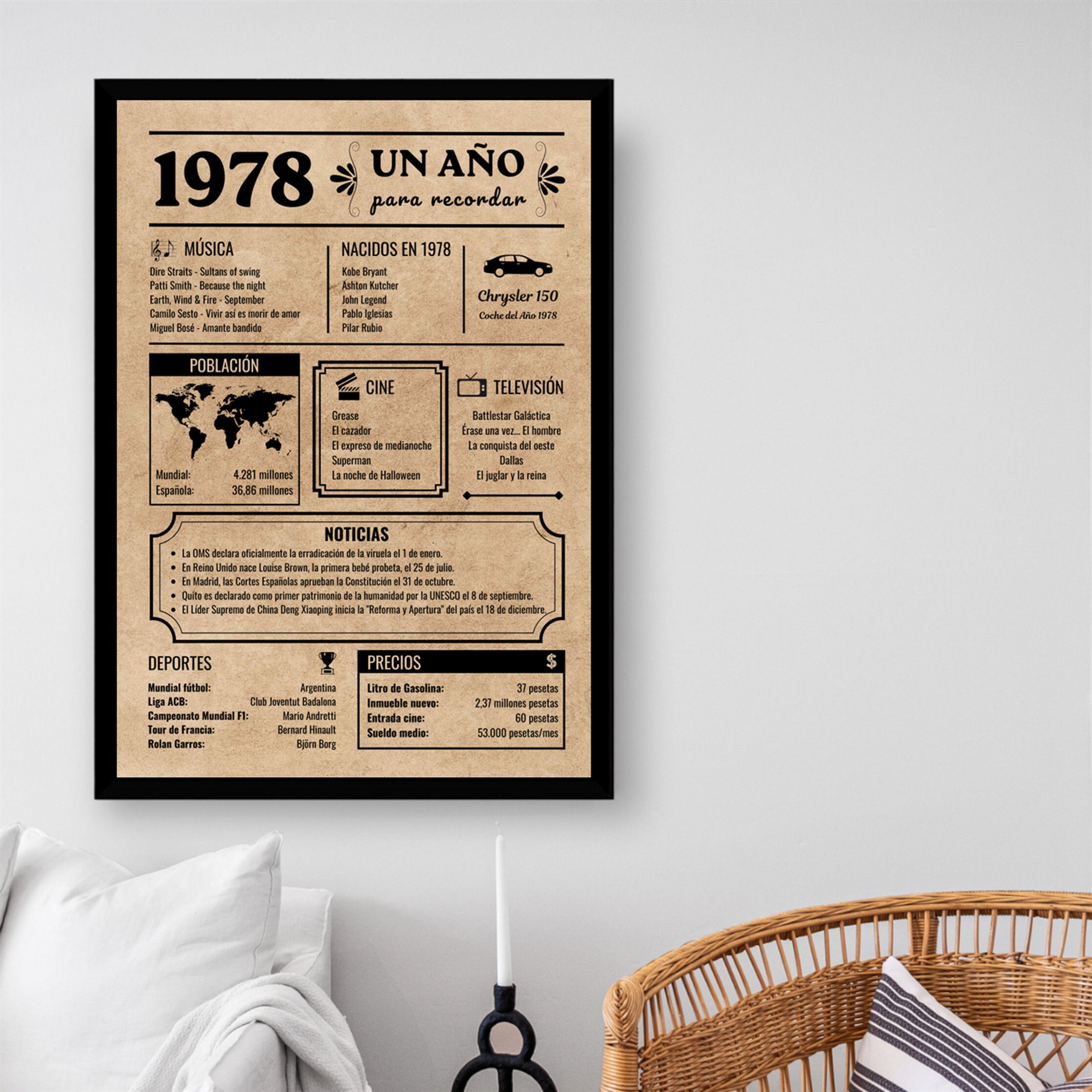 Spanish Birthday Poster 1978 | Printable Newspaper / Sign | Instant ...