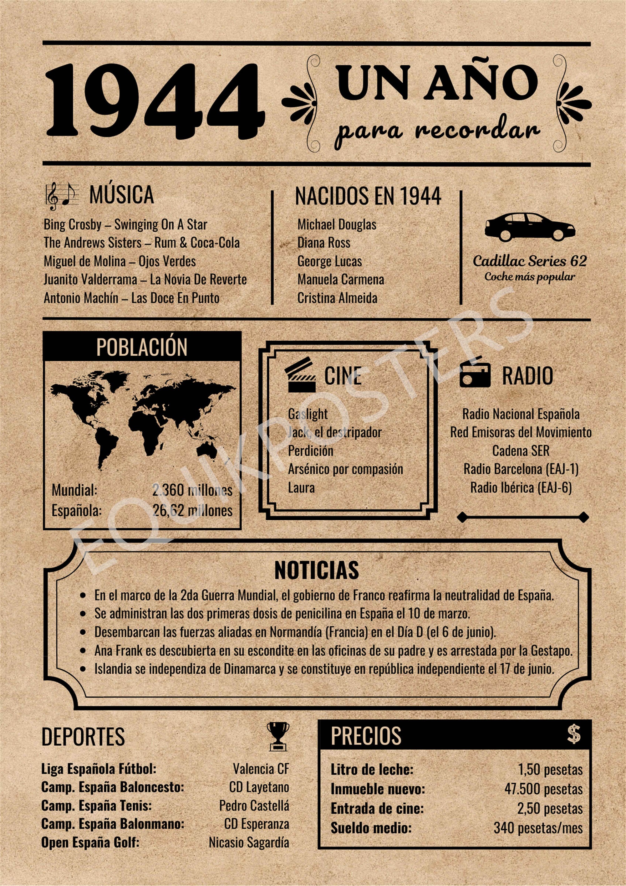 Spanish Birthday Poster 1944 | Printable Newspaper / Sign | Instant ...