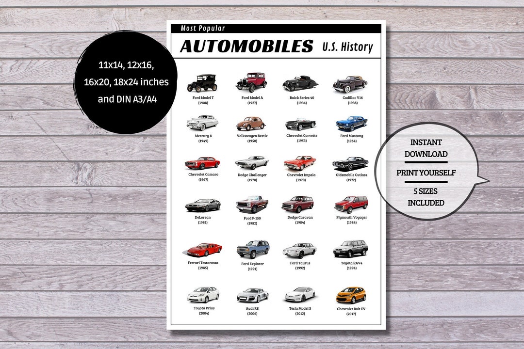Most Popular Cars Picture History of the Automobile Garage - Etsy UK