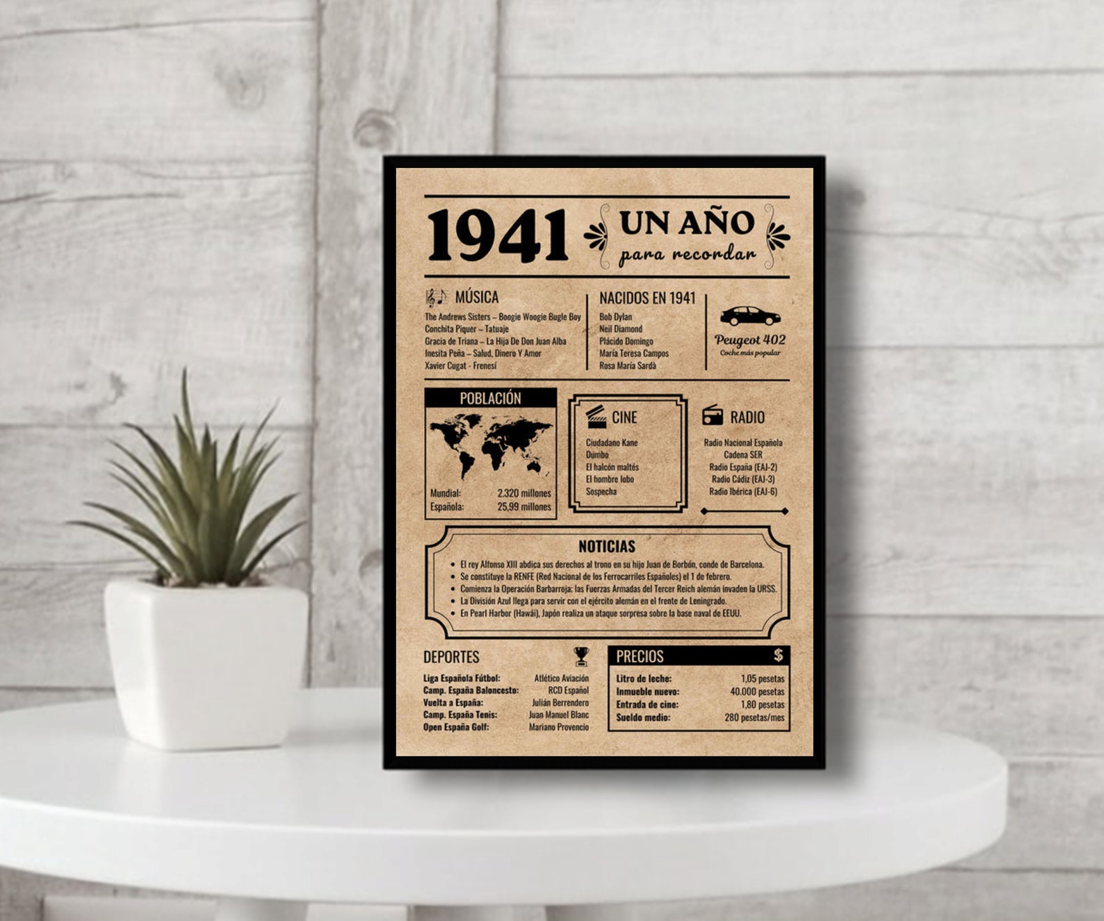 Spanish Birthday Poster 1941 | Printable Newspaper / Sign | Instant ...