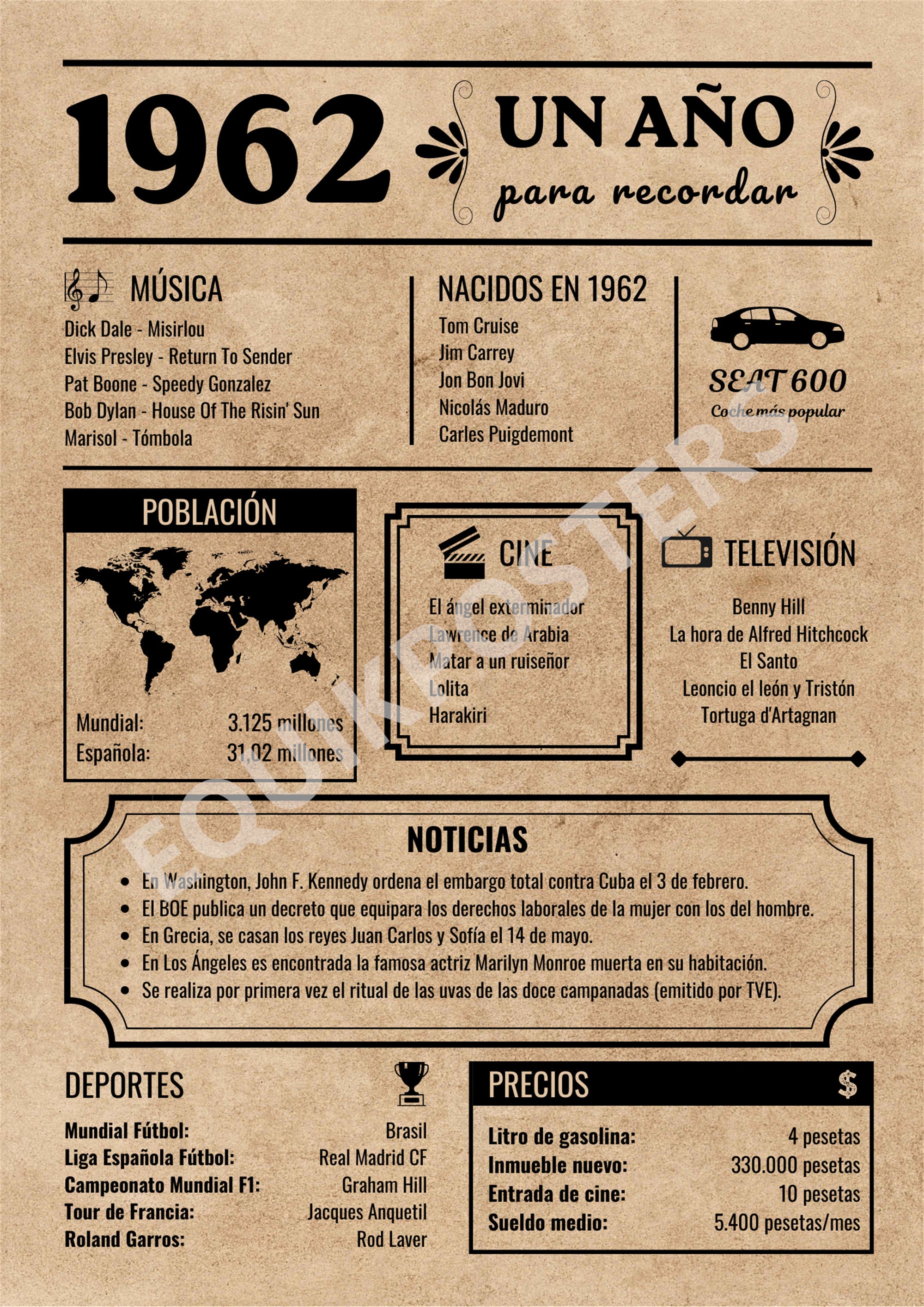 Spanish Birthday Poster 1962 Anniversary Gift Birthday Gift Born in ...