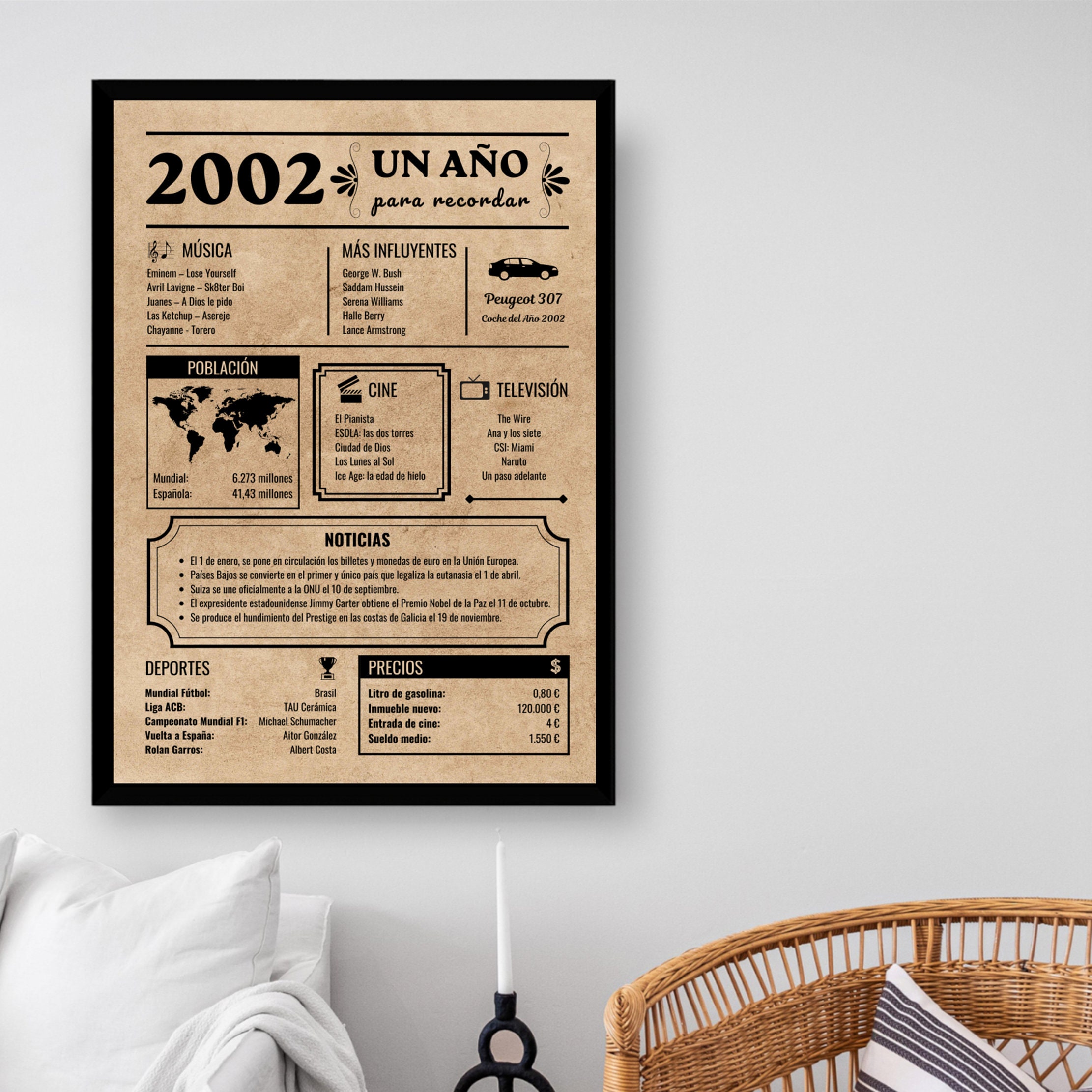 Spanish Birthday Poster 2002 | Printable Newspaper / Sign | Instant ...