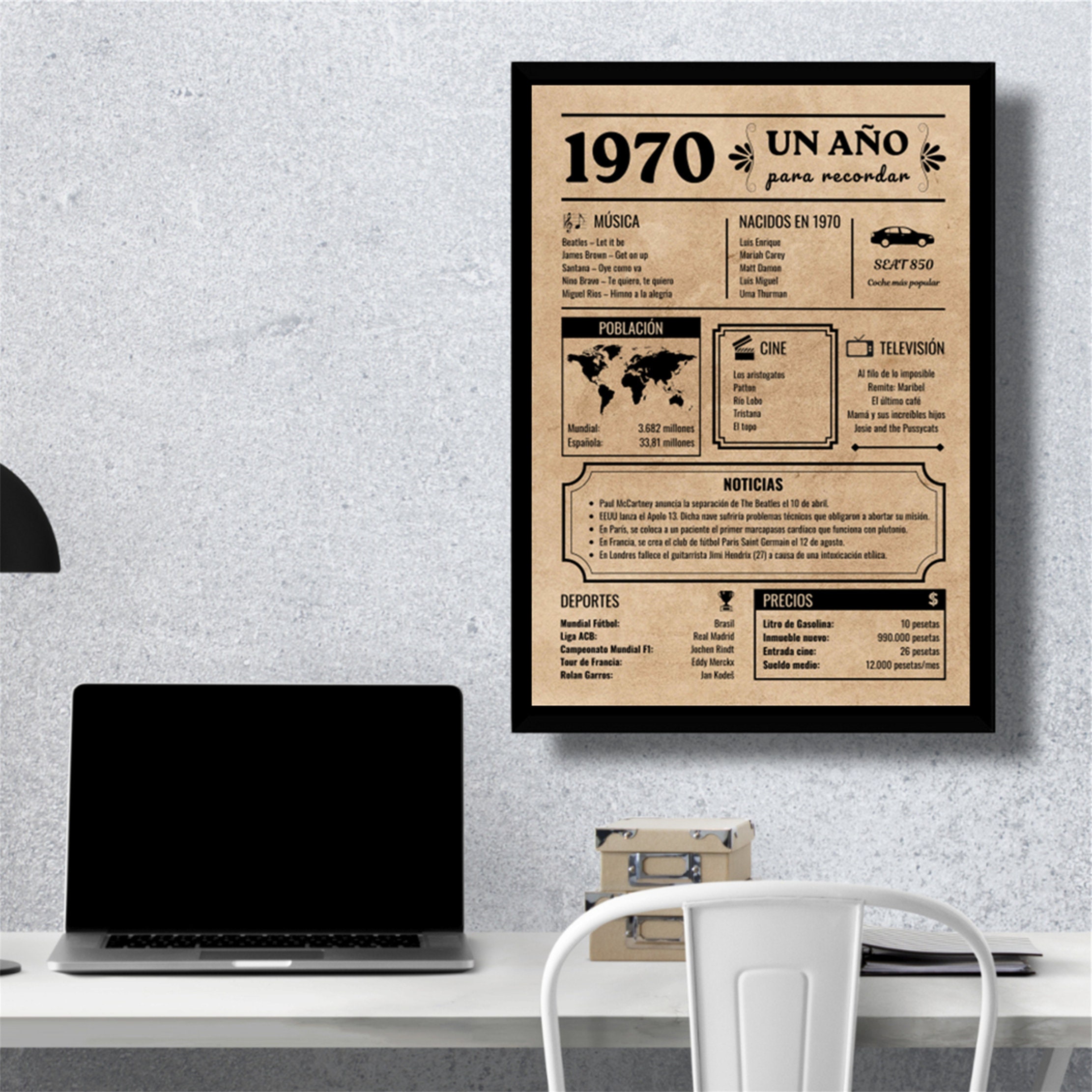 Spanish Birthday Poster 1970 Printable Newspaper / Sign Instant ...