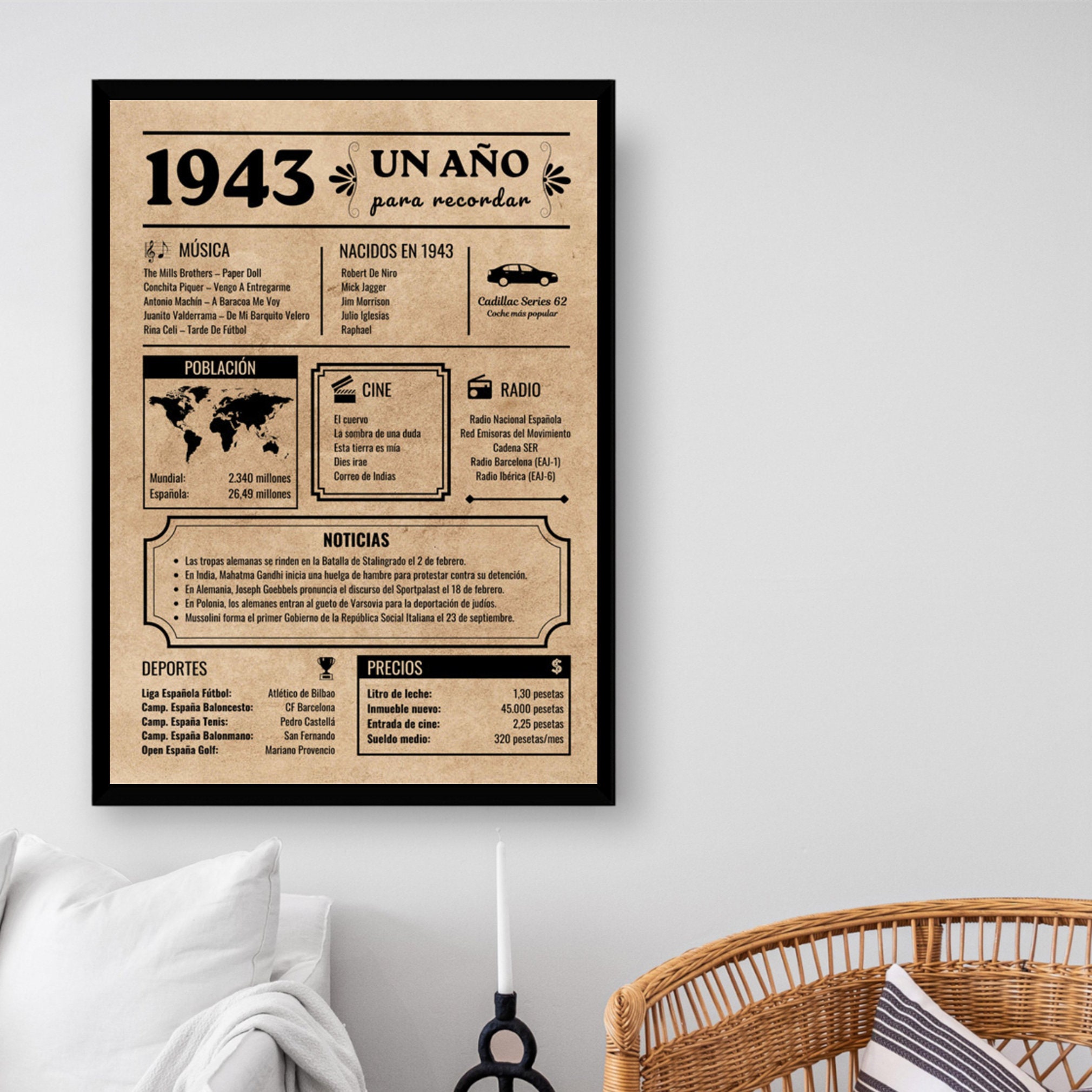 Spanish Birthday Poster 1943 80th Anniversary Gift - Etsy