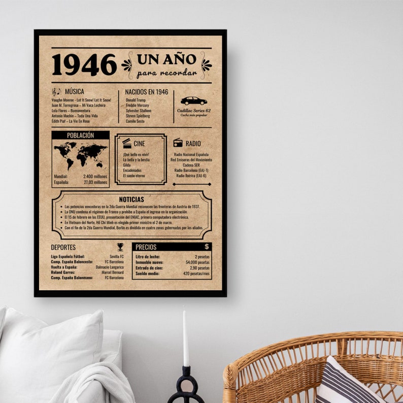Spanish Birthday Poster 1946 | Printable Newspaper / Sign | Instant ...
