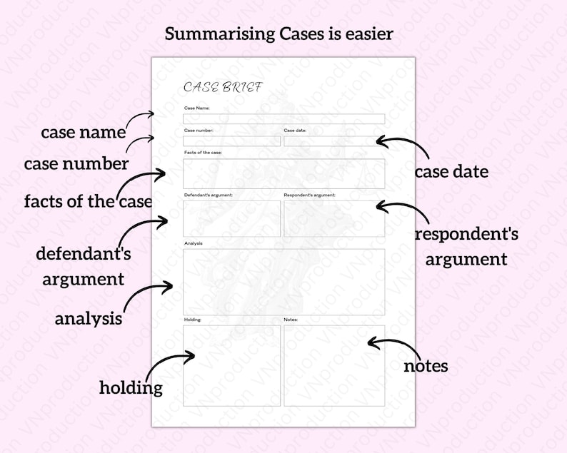 3 Legal Case Brief Form for Law Students, Law School Case Summary ...