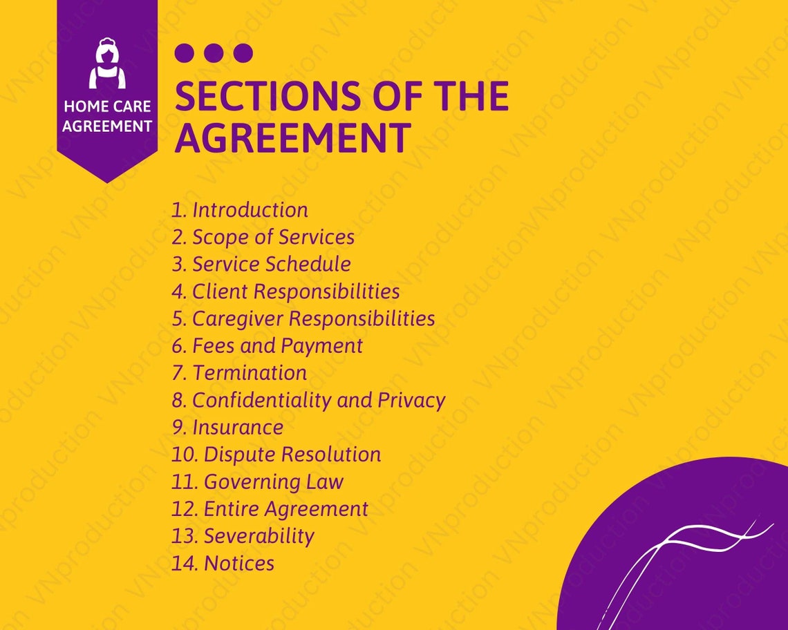 Home Care Service Agreement by Professional Lawyer, Fully Editable ...