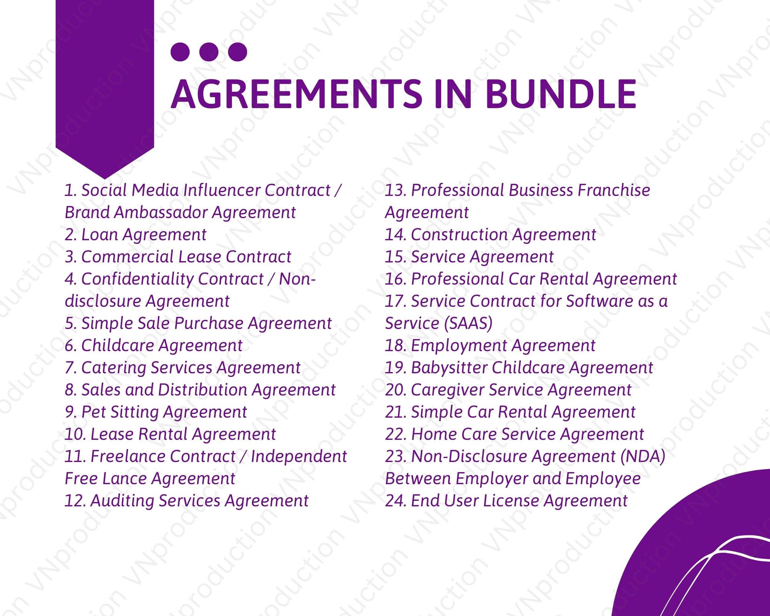 Grand Legal Bundle, Fully Editable Agreement Contract Templates and ...