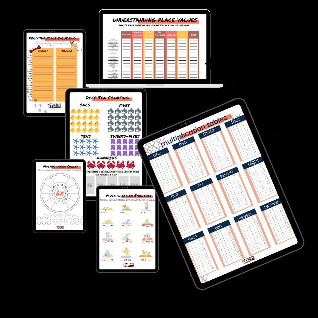 Neurodivergent Kid's Math Homework Helpers | Elementary Math Guides ...