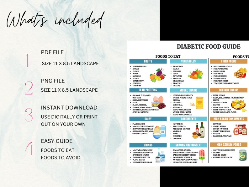 Diabetic Food Chart, Meal Plan, Diet Guide (digital Download) - Etsy