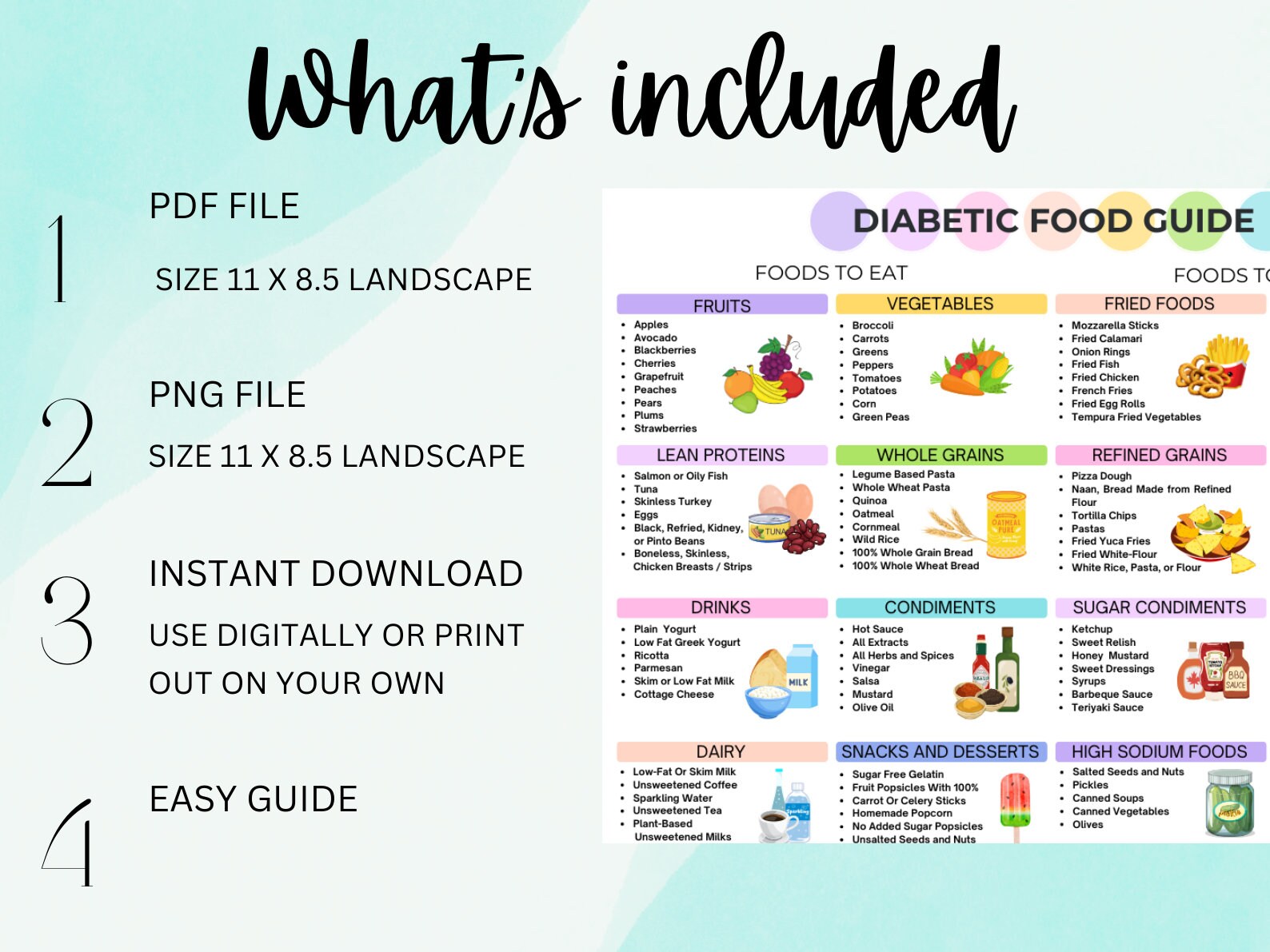 Diabetic Food Guide Chart, Meal Plan, Grocery List (digital Download ...