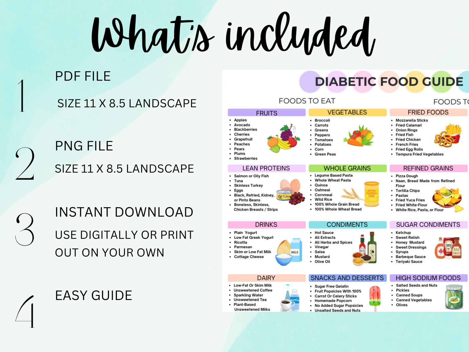 Diabetic Food Guide Chart, Meal Plan, Grocery List (digital Download ...