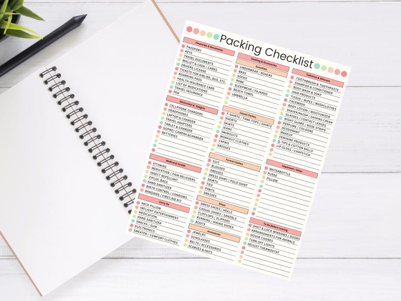 Ultimative Reise-Packliste | Druckbare Reise-Packliste | Bearbeitbare ...
