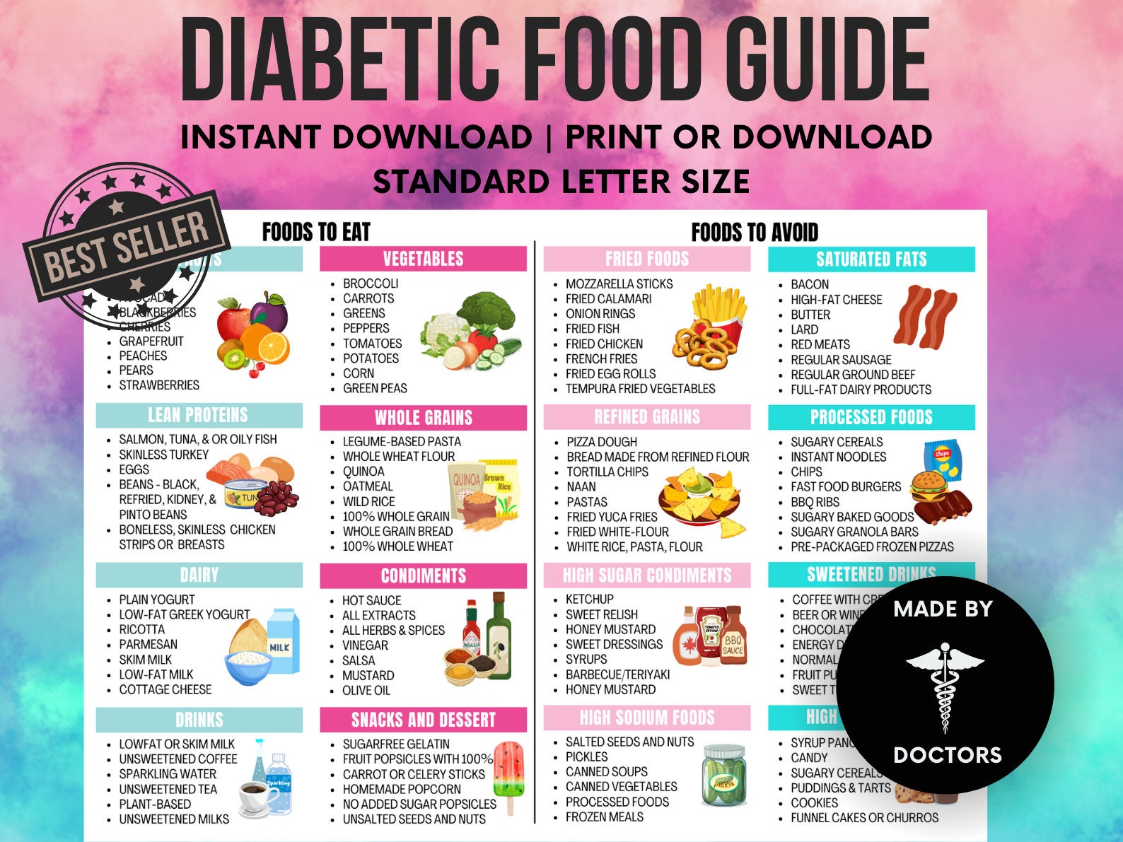 Diabetic Food Guide, Meal Plan, Grocery List (digital Download) - Etsy