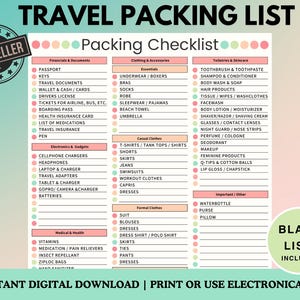 Ultimative Reise-Packliste | Druckbare Reise-Packliste | Bearbeitbare ...