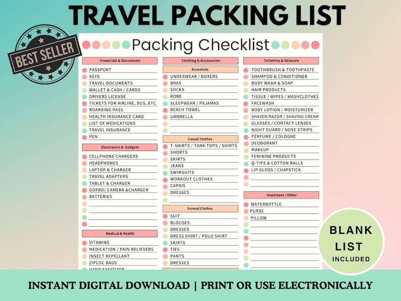 Travel Packing List Printable | Editable Checklist (digital Download ...