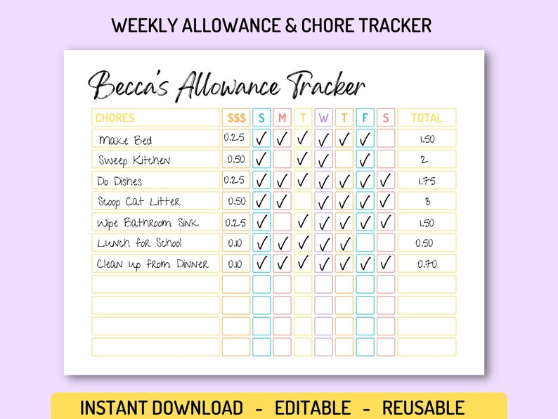 Allowance Tracker Kids Daily Chore Chart Editable Chore - Etsy