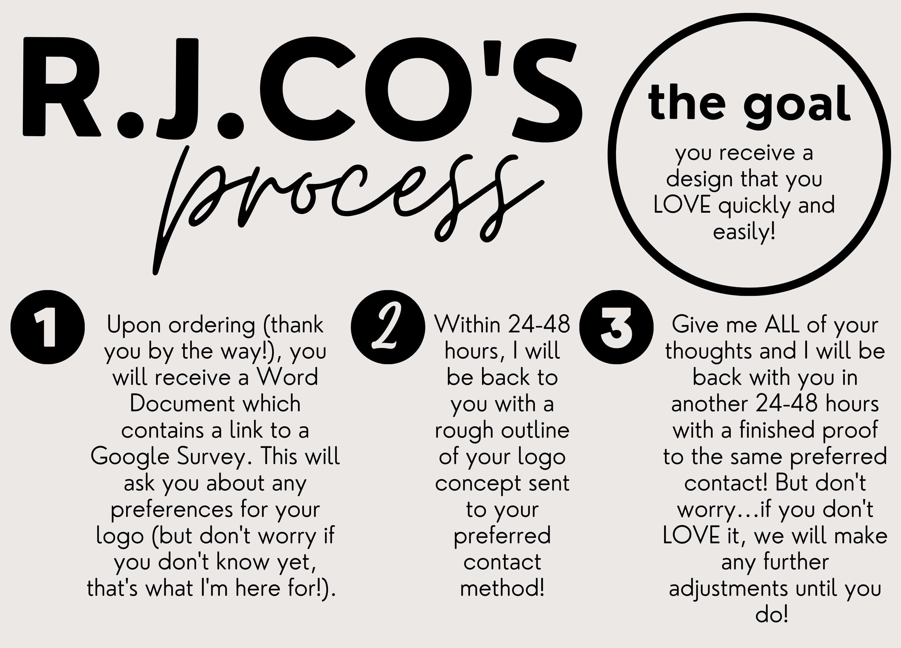 Custom Logo Design, Multiple Logos, Website, Mobile, Branding, Logo ...