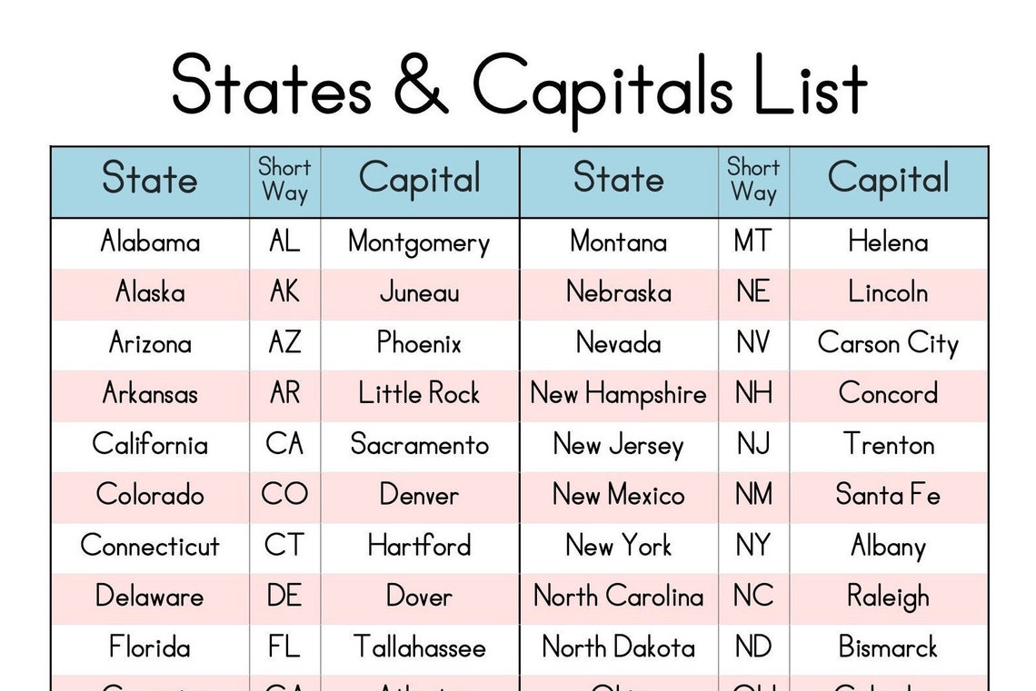 States & Capitals List - Etsy