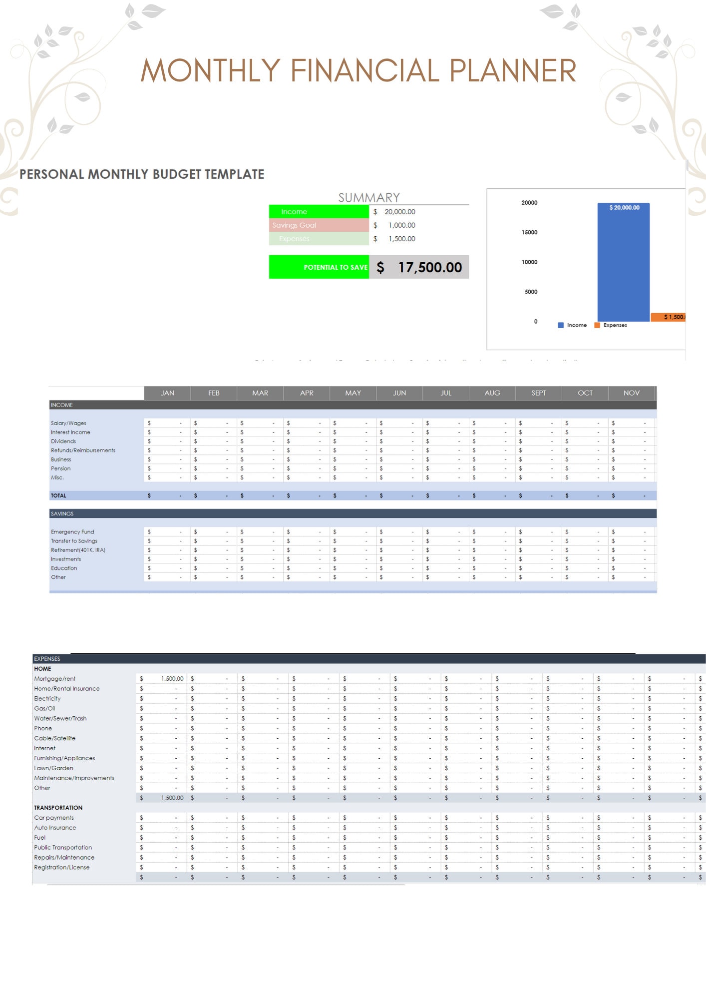 Google Sheet Monthly Budget Template Bundle, Monthly Budget Spreadsheet ...