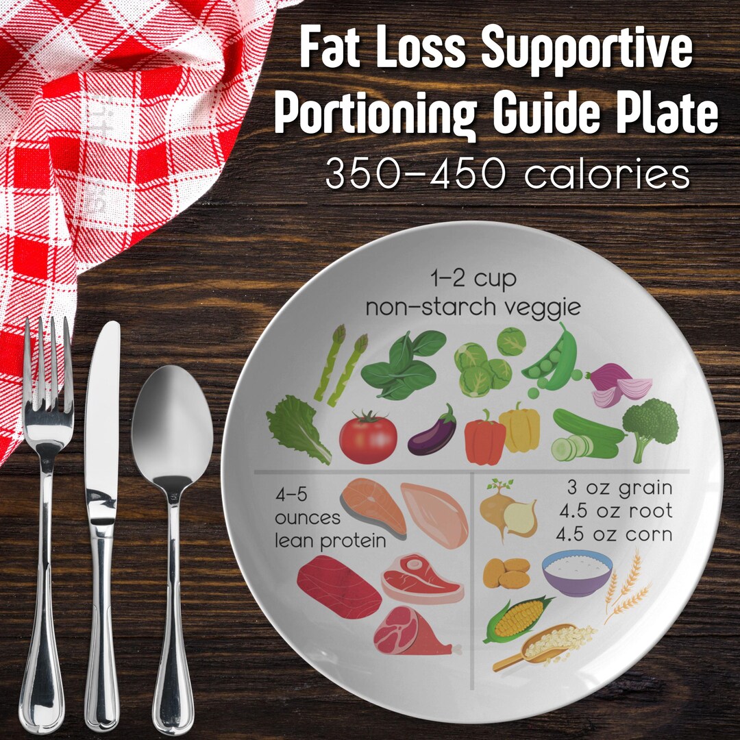 Portioning Plate for Fitness Fat Loss; Gift for Dieter, Nutritionist ...