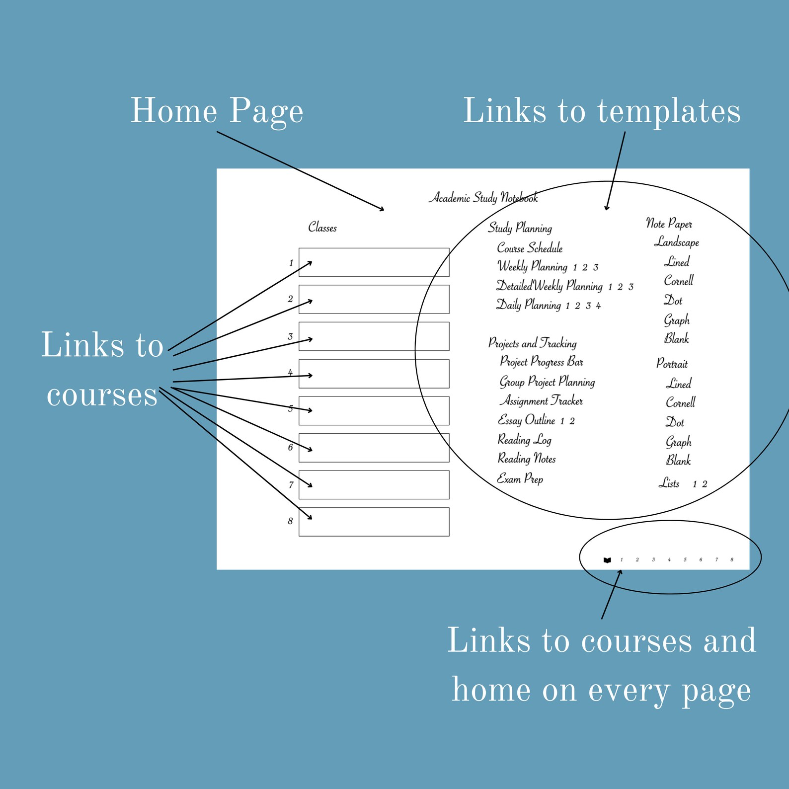 Academic Study Planner Academic Planner Academic Notebook - Etsy