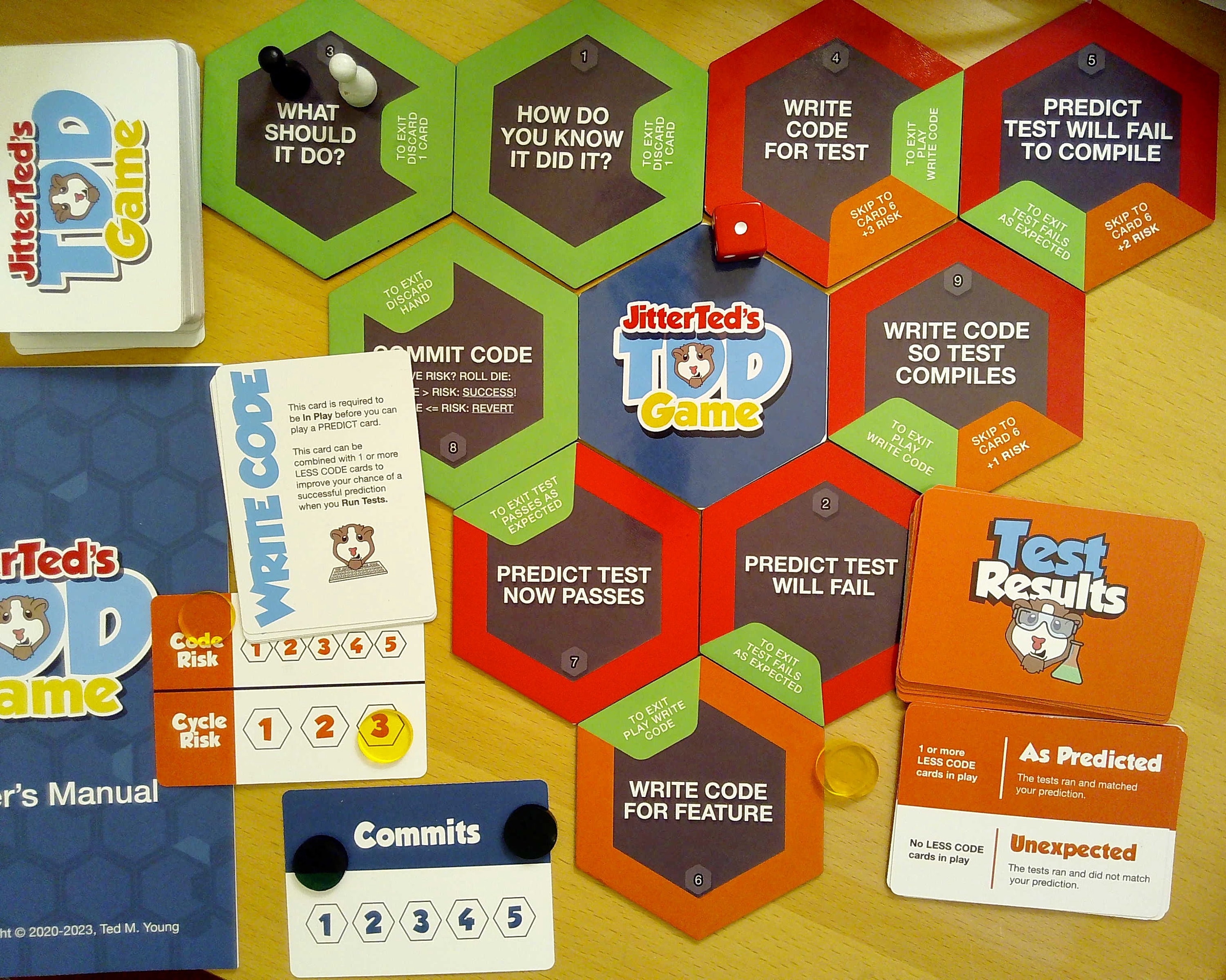 Jitterted's TDD Game - Etsy