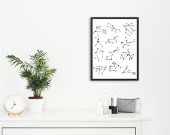 Instant Download Galaxy With Constellations Art Print, Blue Nebula - Etsy