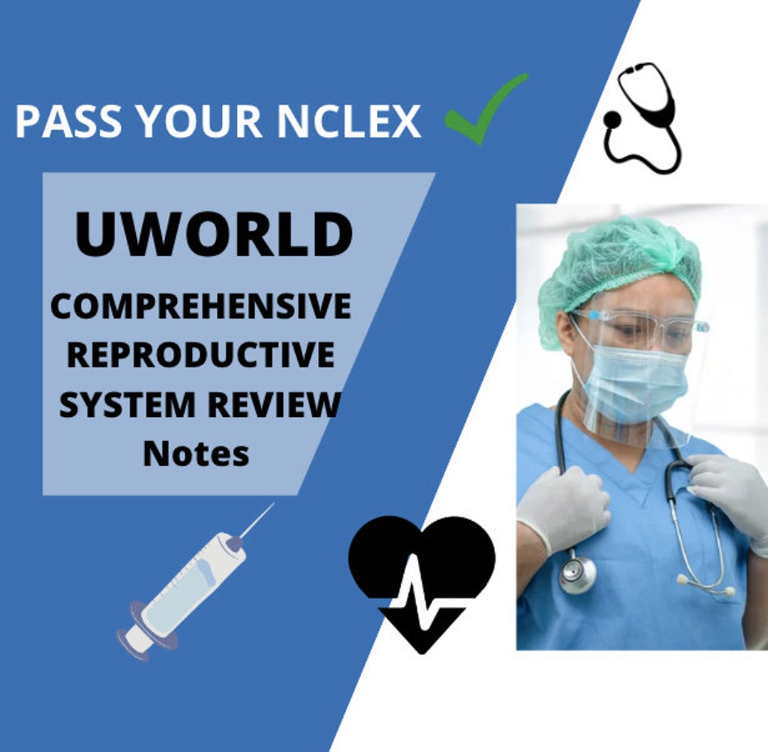 UWORLD- NCLEX REVIEW- Reproductive System - Etsy