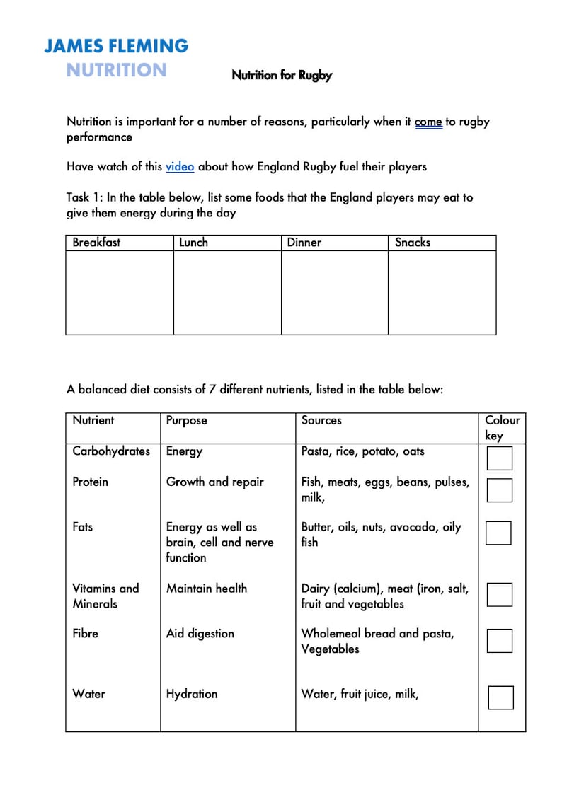 Nutrition for Rugby Players - Etsy