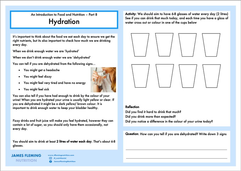 An Introduction to Nutrition for Kids - Etsy