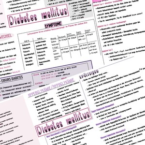 Study Sheet Diabetes Mellitus - Etsy